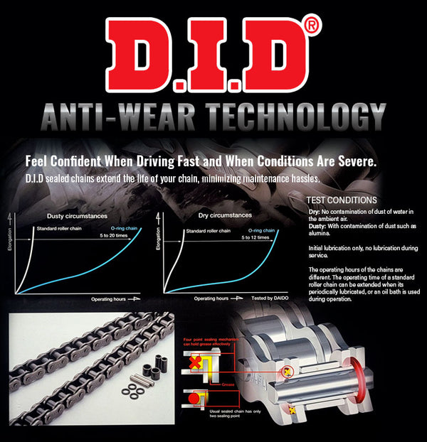 Motorcycle, Dirt Bike & ATV Chains and Rims | D.I.D / DirtStar – DIDChain