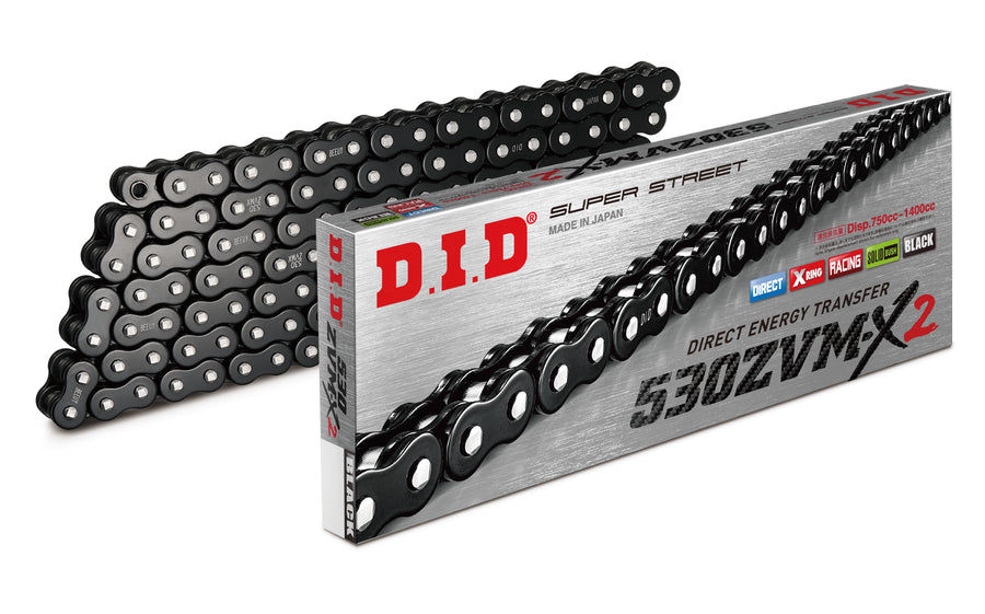 530ZVM-X2 – DIDChain