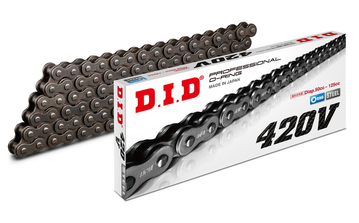 Street Chains – DIDChain